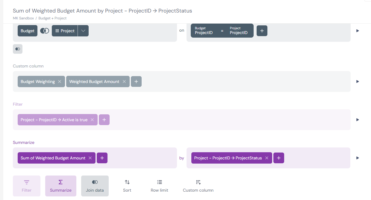 Building Custom Reports using Metabase