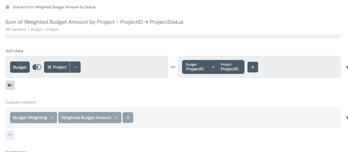 The Weighted Forecast Report Example