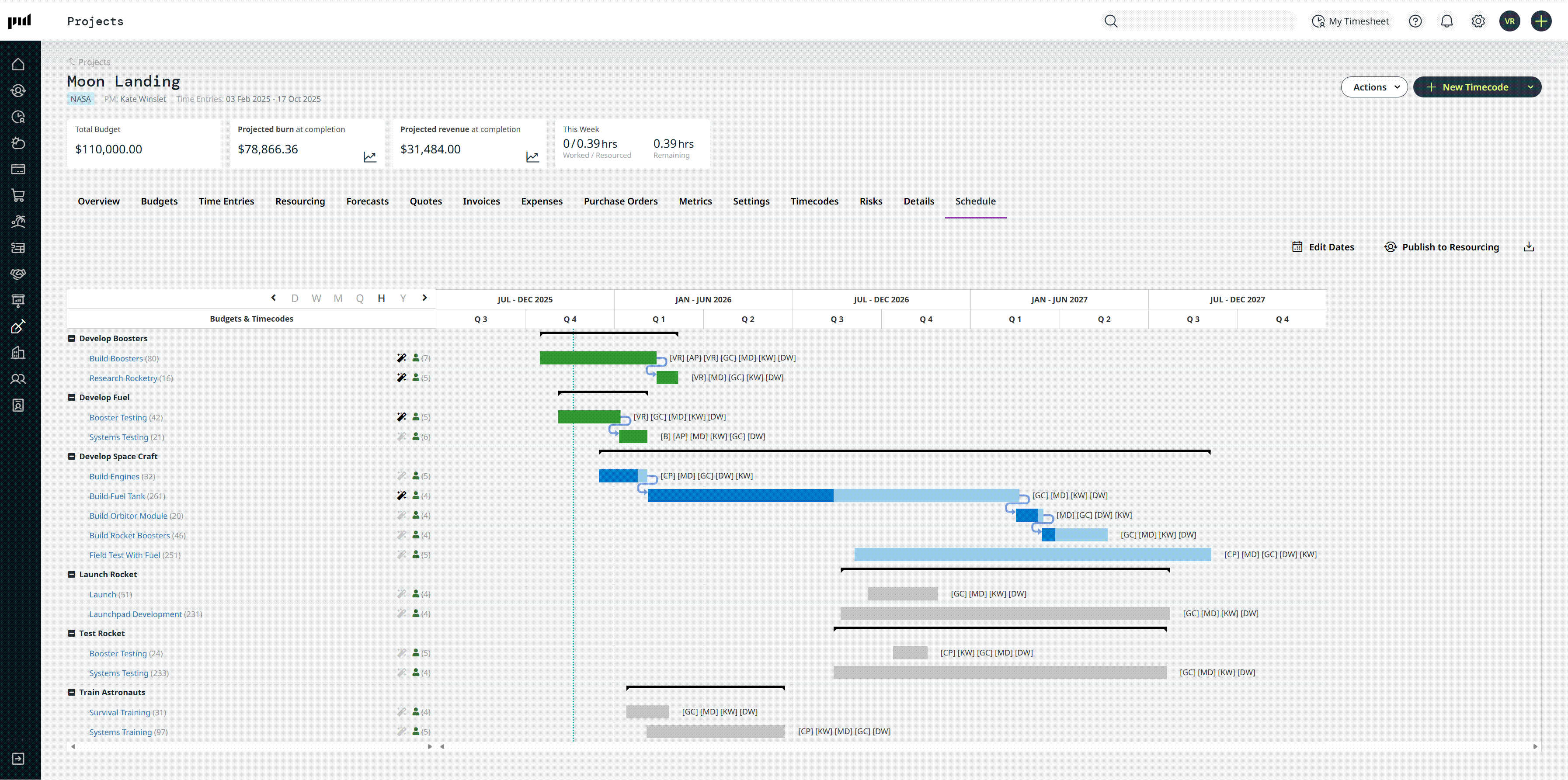 Setting up a project schedule