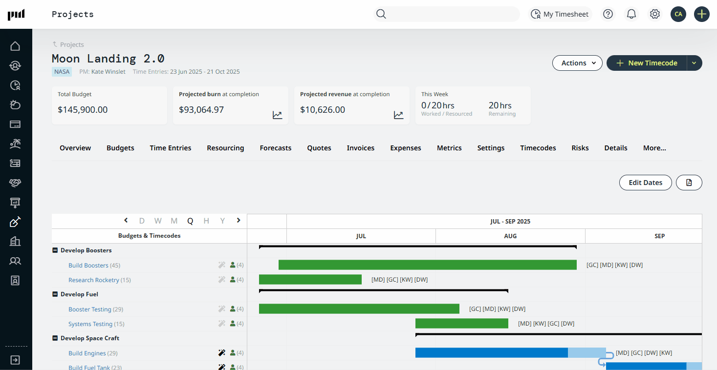 Setting up a project schedule