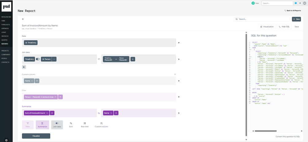 Building Custom Reports using Metabase