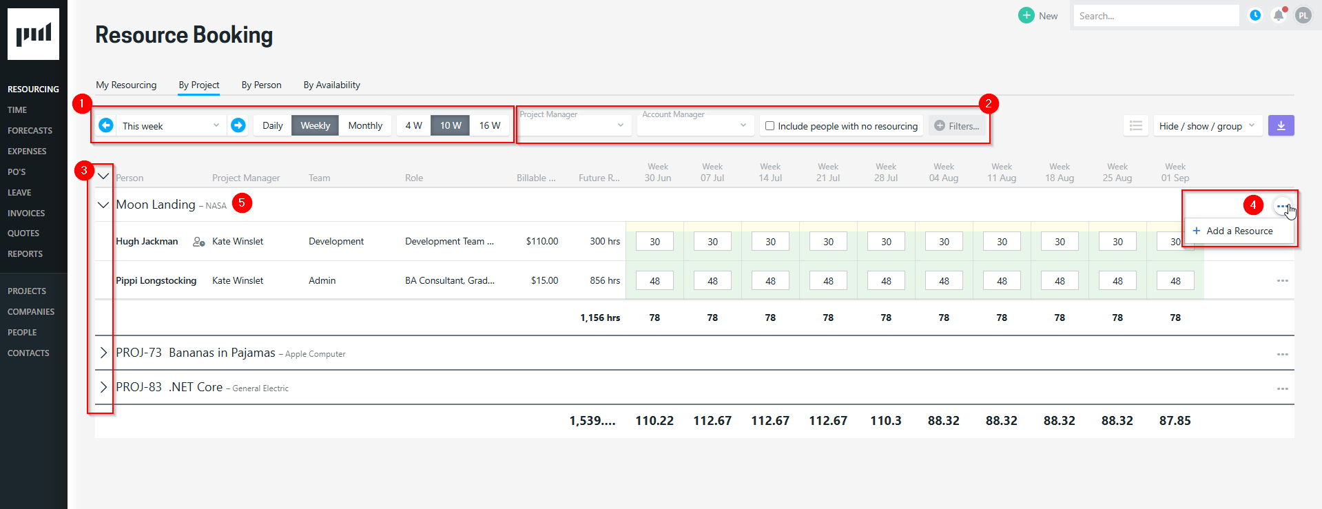 Resourcing by Project
