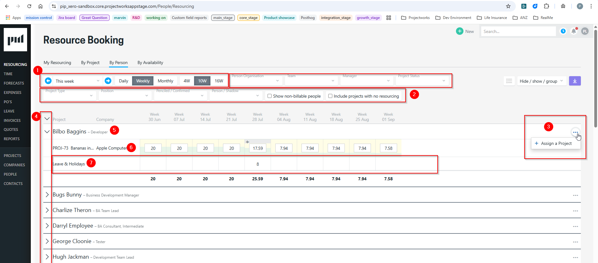 Resourcing by Person
